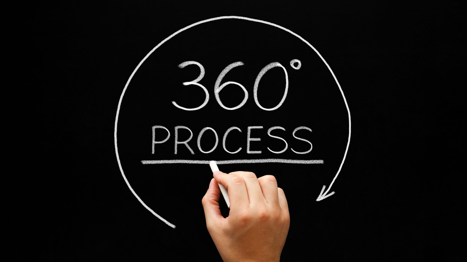 360 Spine Surgery Plano TX: Comprehensive Solutions for Total Spinal ...